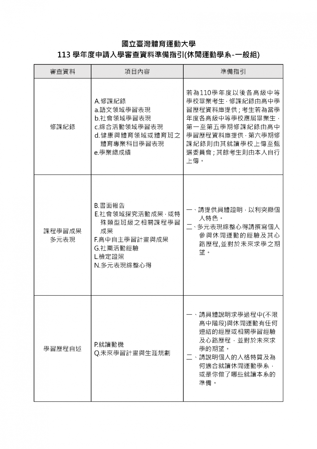 113學年度「休閒運動學系」申請入學資訊 國立臺灣體育運動大學招生專業化發展計畫