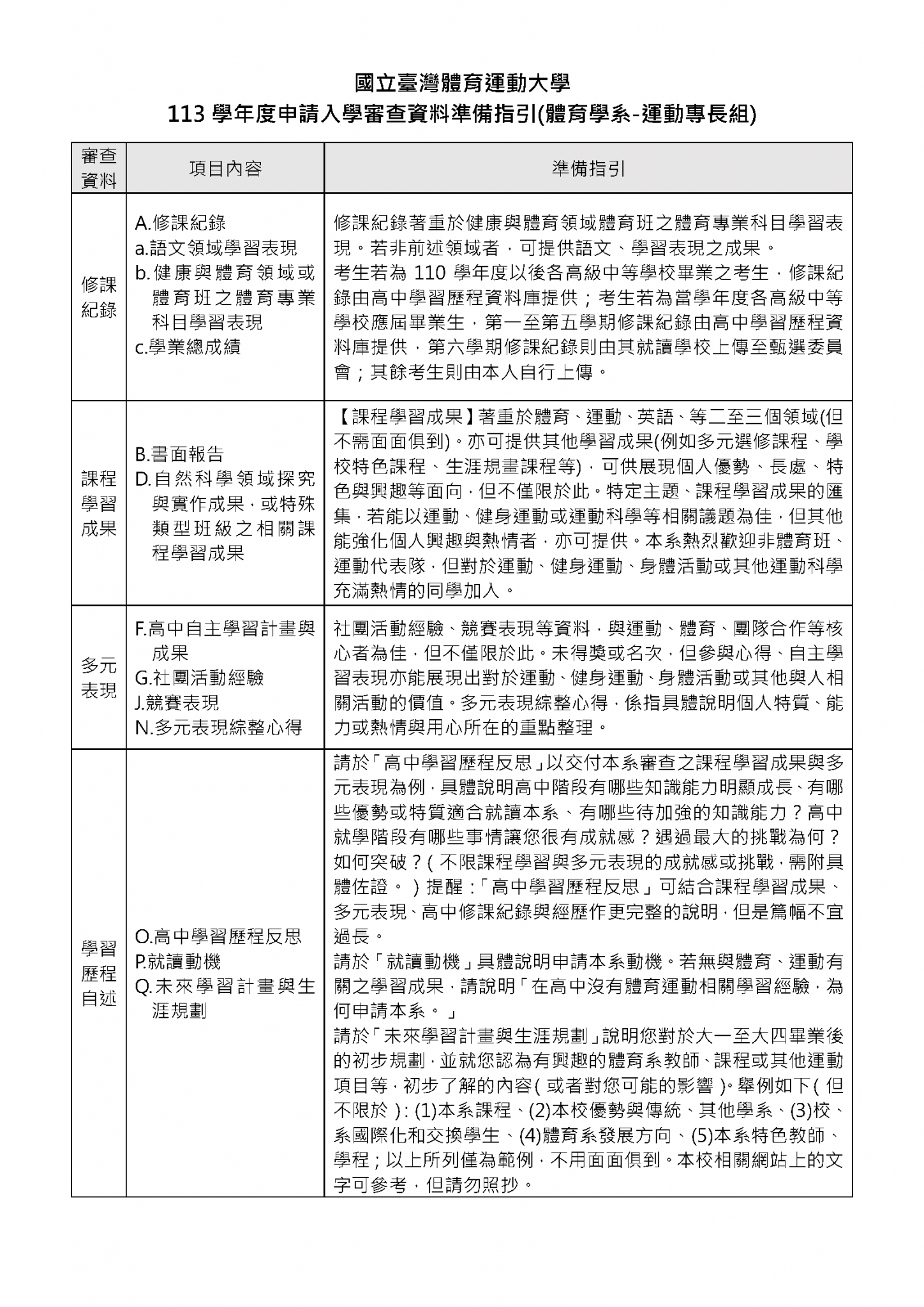 113學年度「體育學系」申請入學資訊 國立臺灣體育運動大學招生專業化發展計畫
